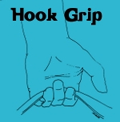 Resources Gallery – Accessible Chef